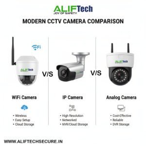 WiFi vs IP vs Analog CCTV Cameras: Complete Comparison Guide | AlifTech ...