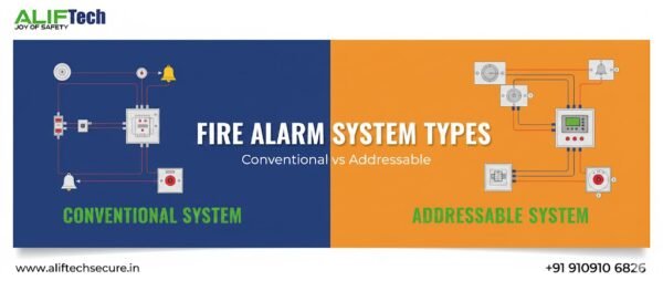 Fire Alarm System Types: Conventional vs Addressable | AlifTech Secure